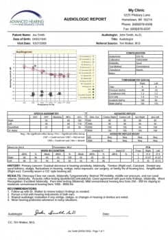 Five Ways an Online Report Writer Helps Dispensing Offices | The ...