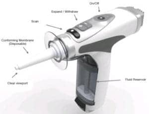 Making a Digital Impression Using 3D Ear Canal Scanning | The Hearing ...