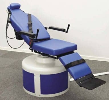 In the Trenches, Part 3: Caloric and Rotational Chair Tests | The ...