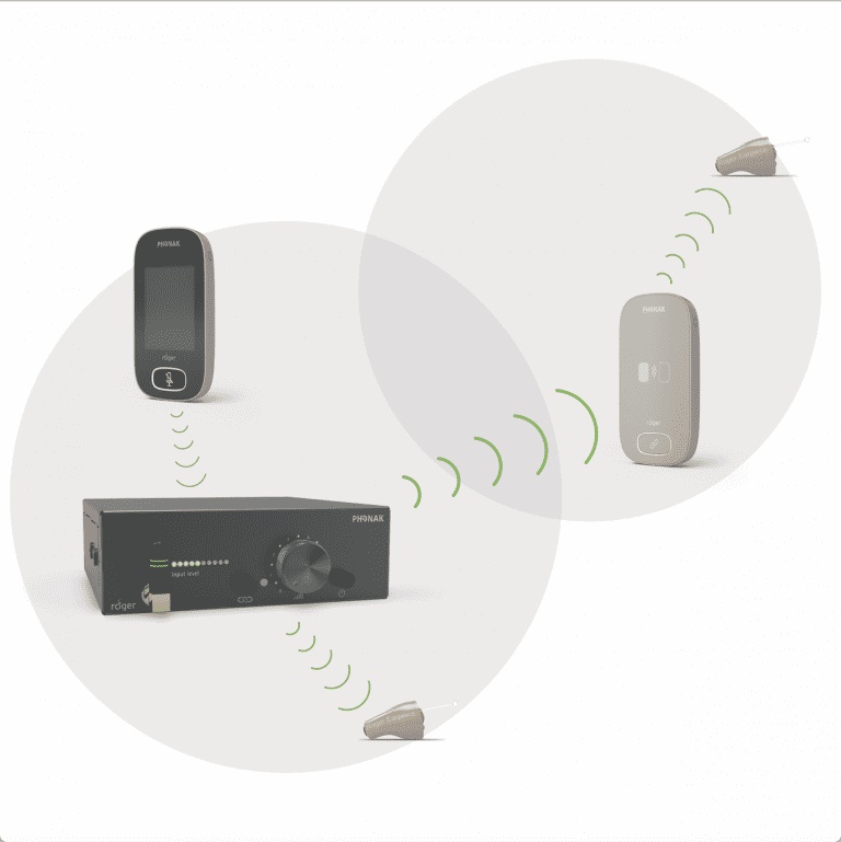Phonak Communications Launches New Features for Roger Earpiece | The ...