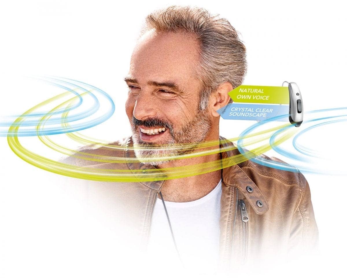 Sivantos Introduces New Signia Nx Platform with Own Voice Processing ...