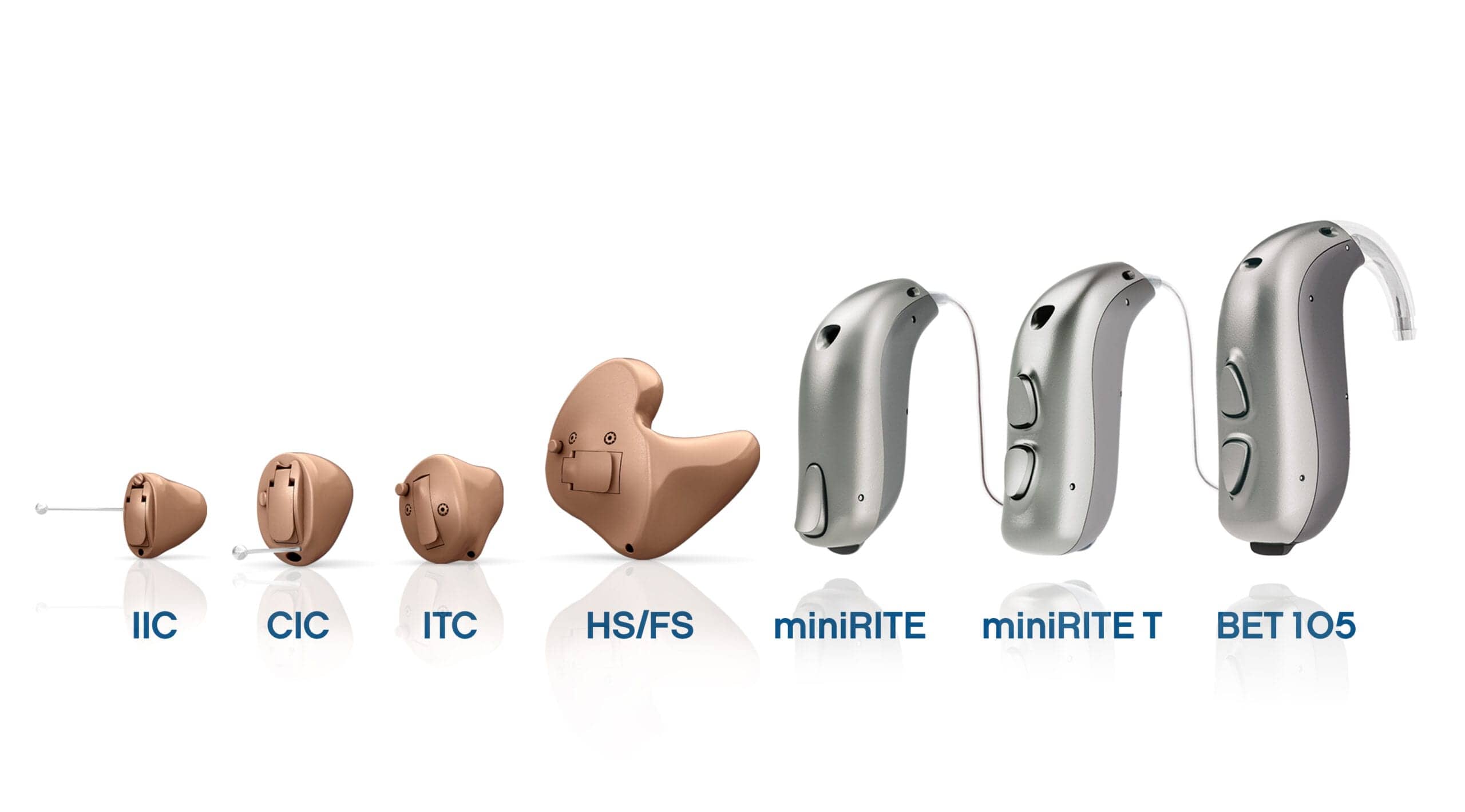 Sonic Introduces New Styles and Performance Levels for Enchant | The ...