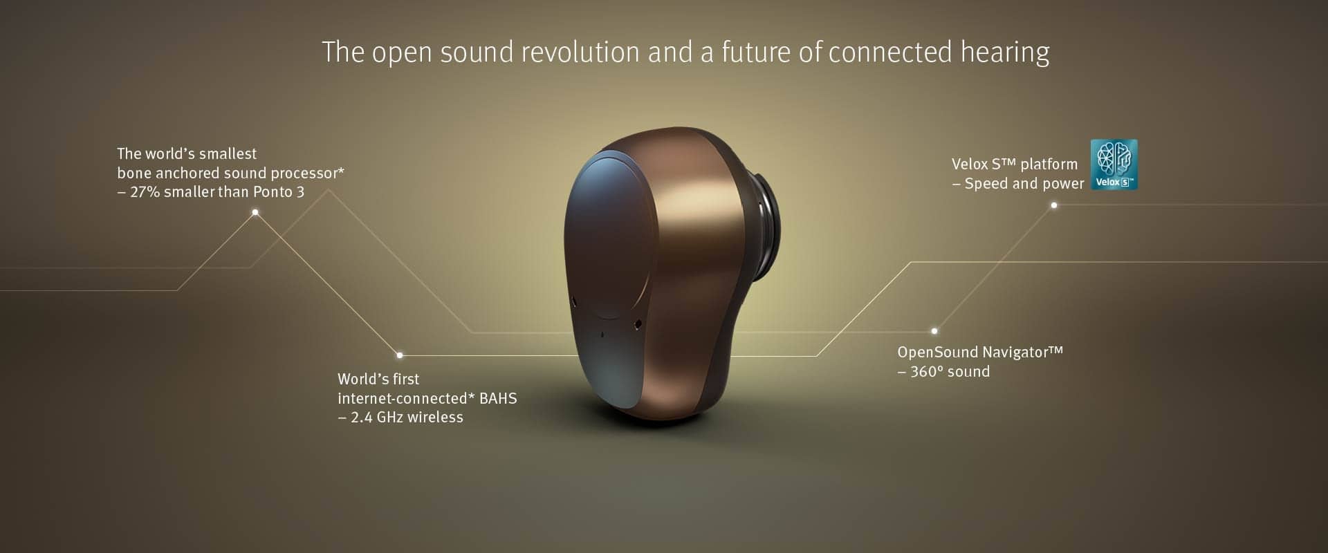 Oticon Medical Obtains FDA 501(k) Clearance to Market Ponto 4 | The ...