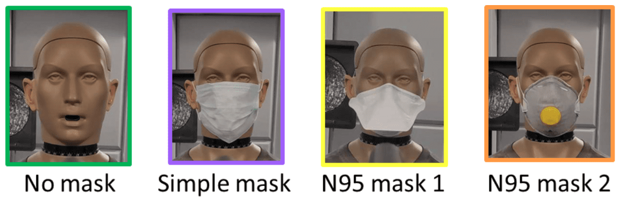 How Do Medical Masks Degrade Speech Reception? | The Hearing Review