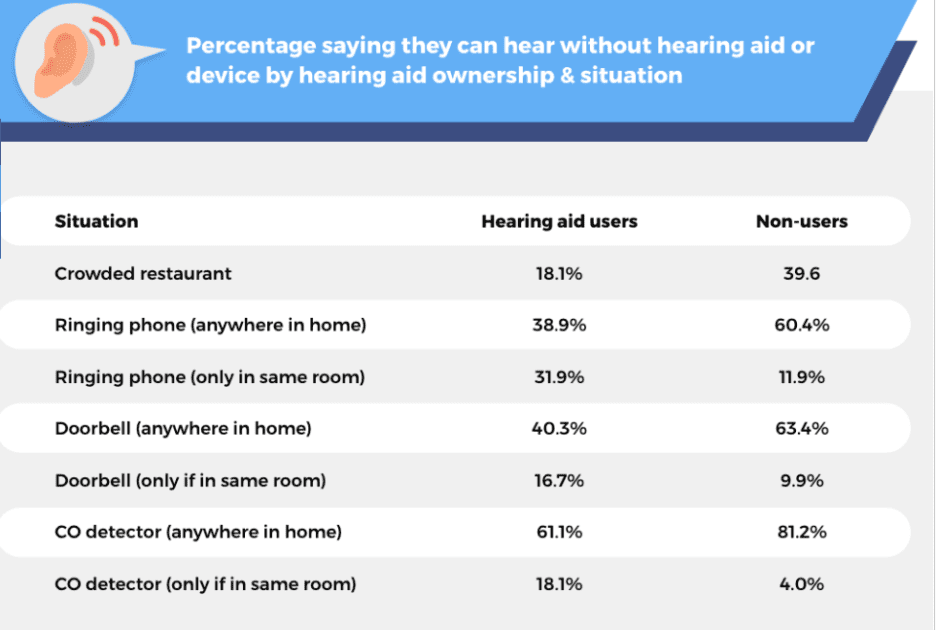| The Hearing Review