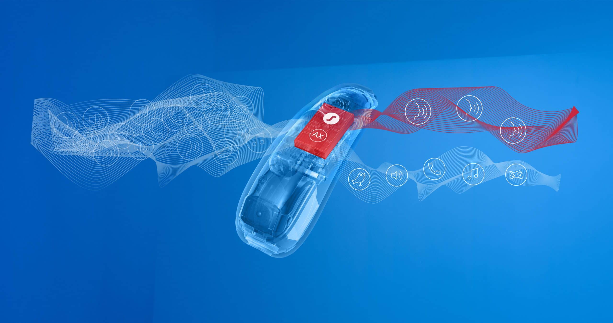 Signia AX and Insio Charge&Go AX Receive CES 2022 Awards | The Hearing ...
