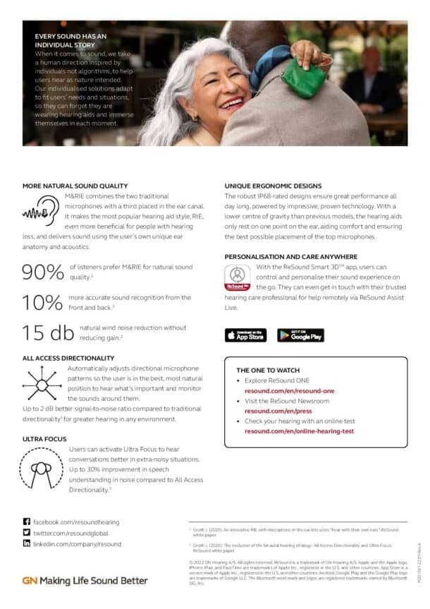 GN Hearing Releases ReSound One BTE Models | The Hearing Review