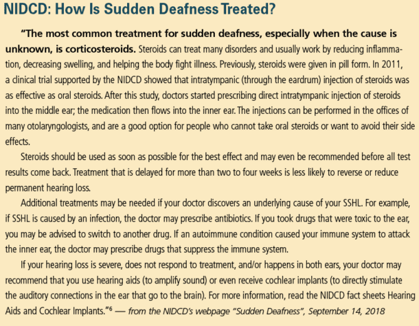 Sudden Sensorineural Hearing Loss (SSNHL): A Status Report 2022 | The ...