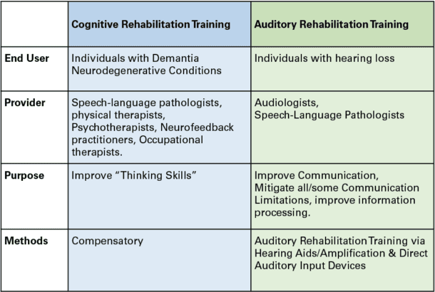 Hearing Aid Batteries Were WHERE?!? | The Hearing Review