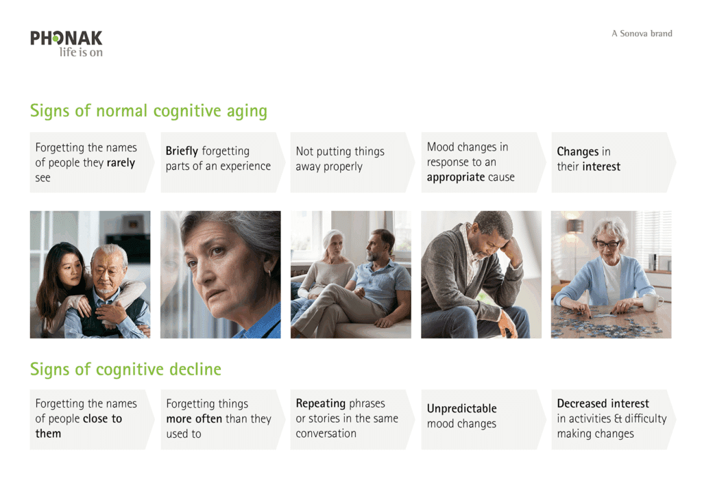 Addressing Cognition and Hearing: 10 Recommendations for HCPs | The ...